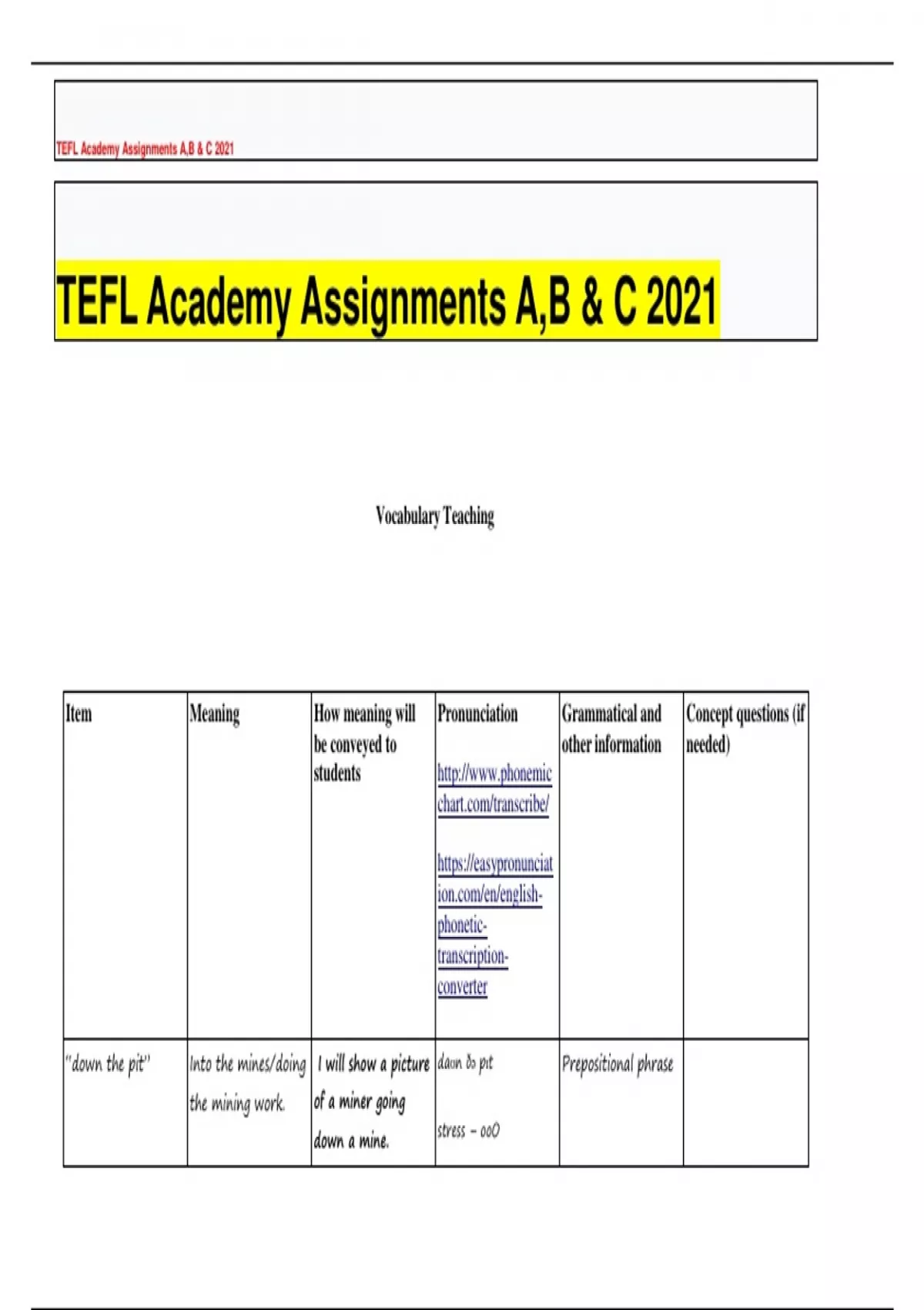 TEFL ACADEMY ASSIGNMENTS 2021 A,B, C & D: VOCABULARY TEACHING, READING ...