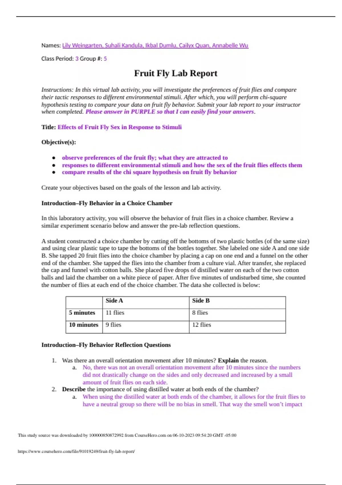 Fruit Fly Lab Report - BIO AP - Stuvia US