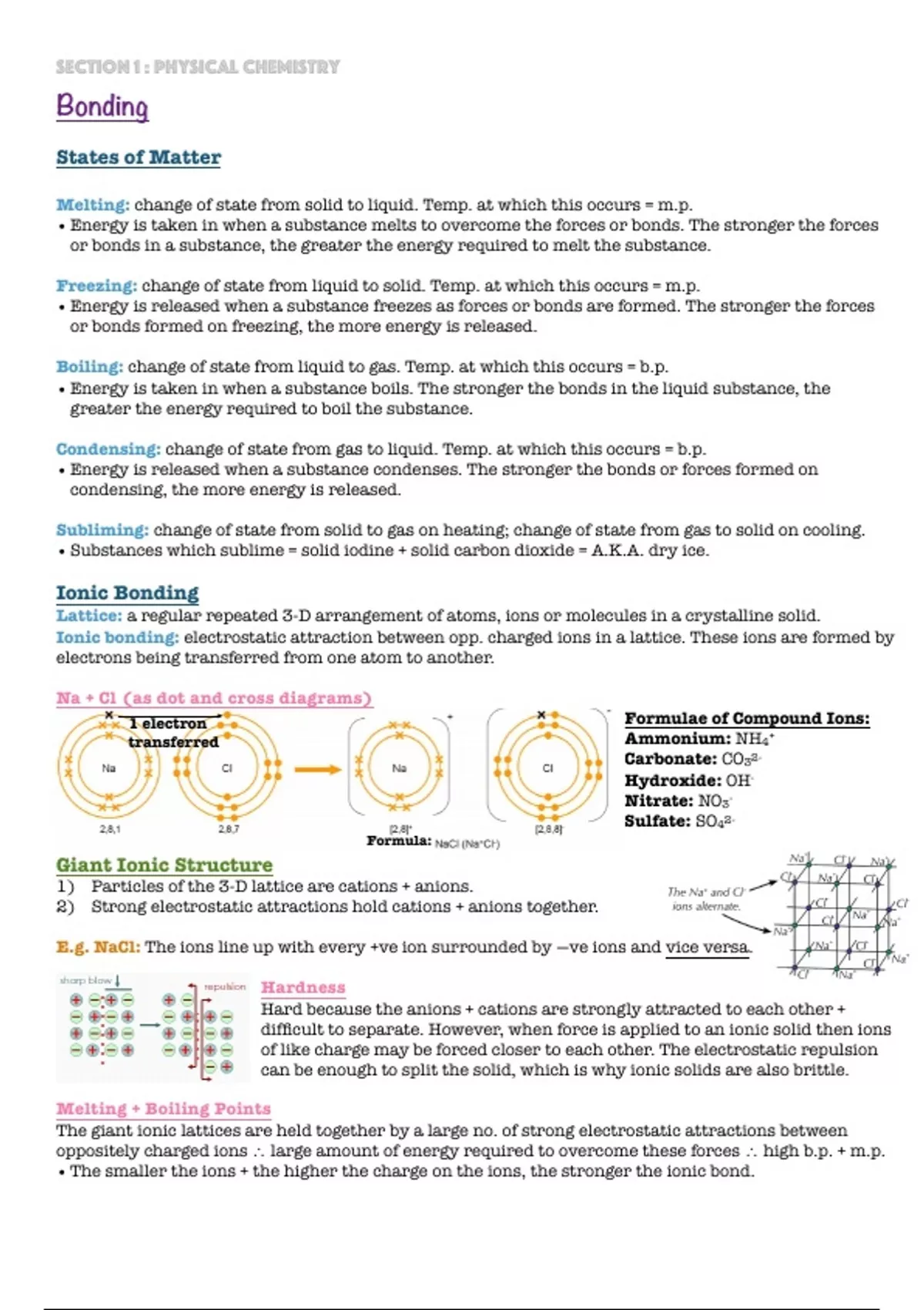 Summary notes for AQA A-Level Chemistry Unit 3.1.3 - Bonding - Unit 3.1 ...