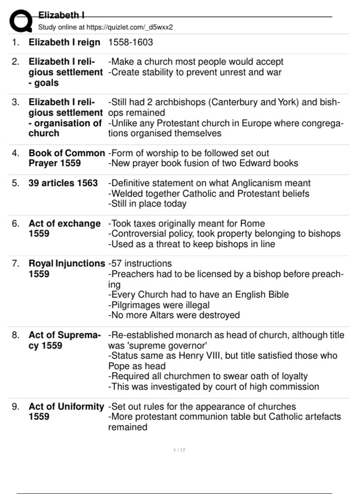 Elizabeth I - Tudors A-level flashcards - Breadth study - Stuvia UK