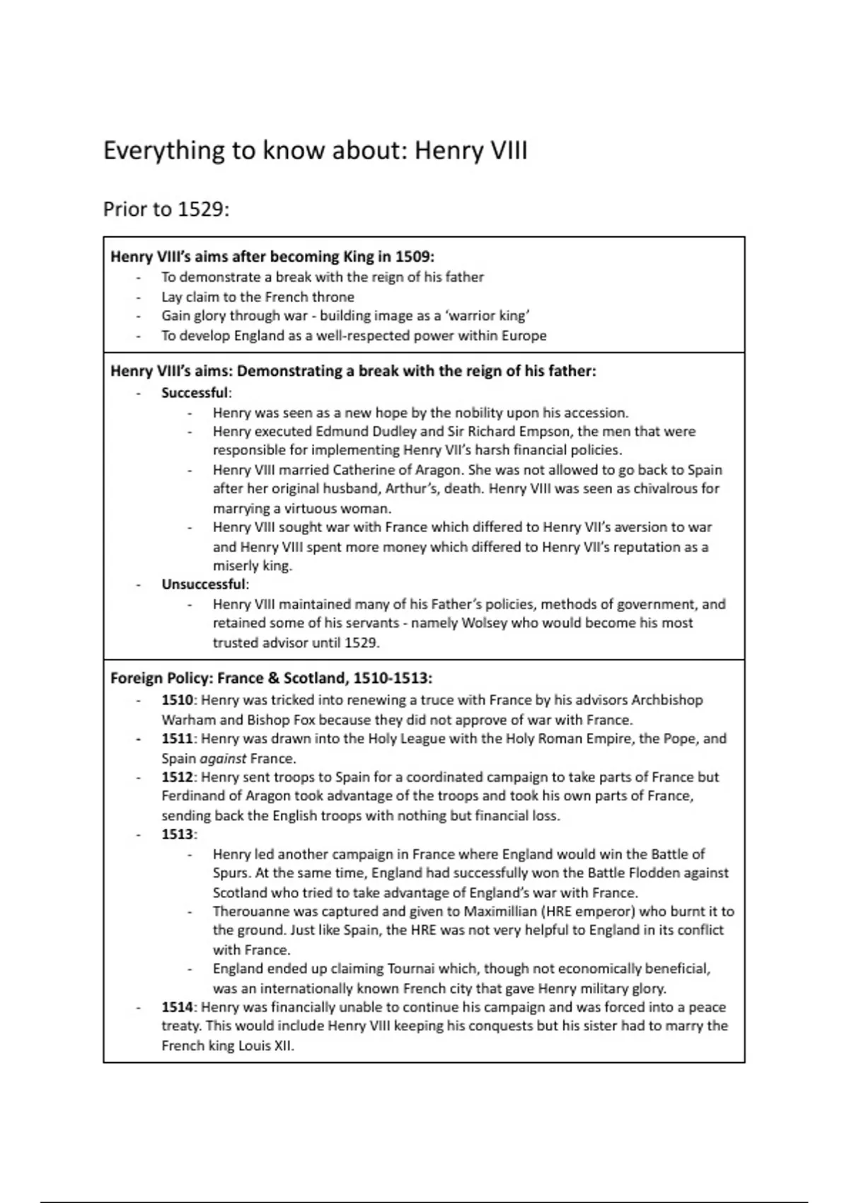 Summary England (1485—1558): the early Tudors: Henry VIII - England ...