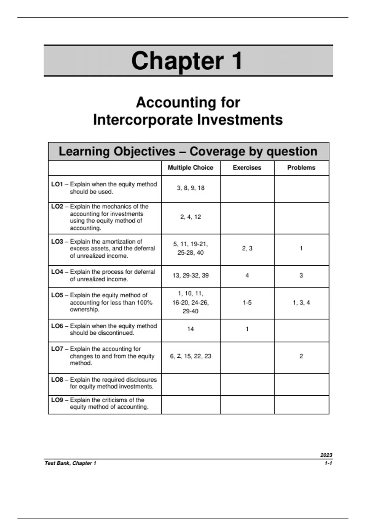 Test Bank for Advanced Accounting, 5th Edition by Hopkins Halsey ...