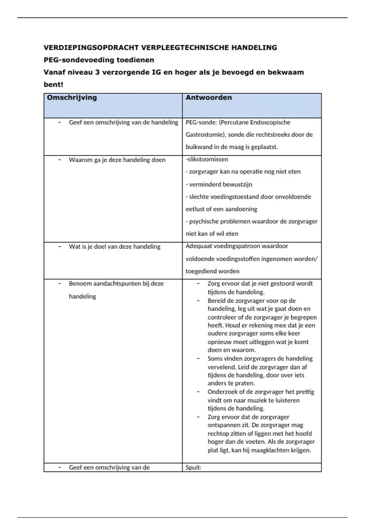 Samenvatting uitwerking handeling PEG-sondevoeding toedienen via spuit ...