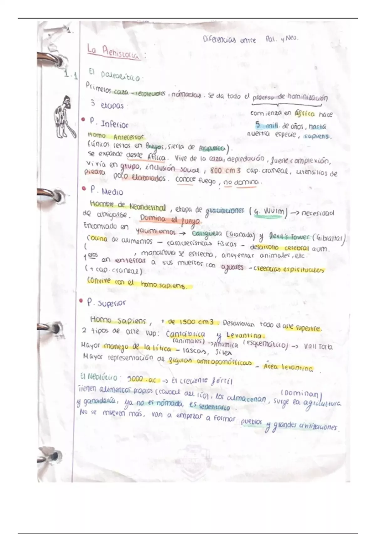 Bloque 1 Historia De España Evau Social Science Stuvia Es