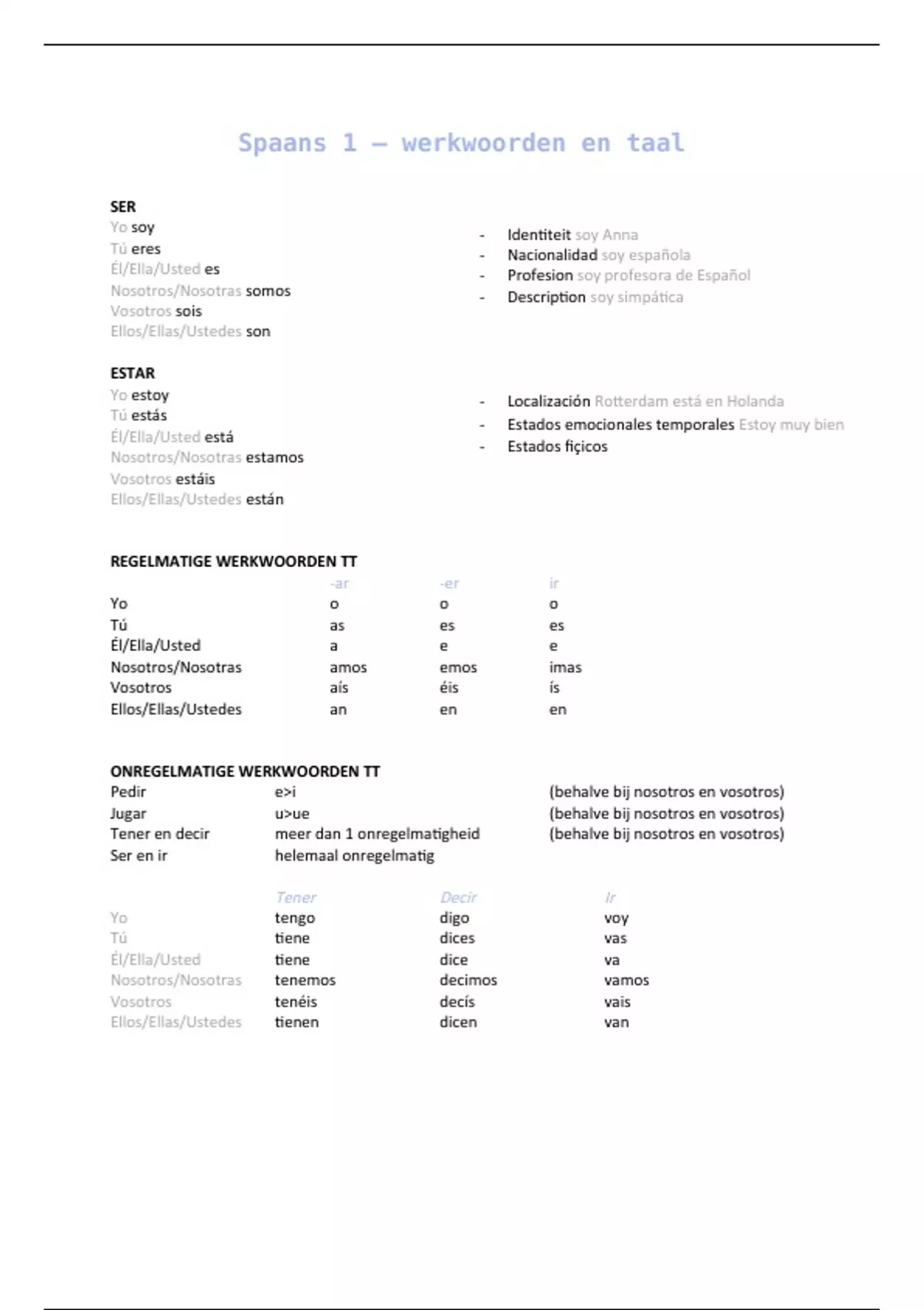 Samenvatting Spaan 1 - werkwoorden, taal & woordenschat - Spaans 1 ...