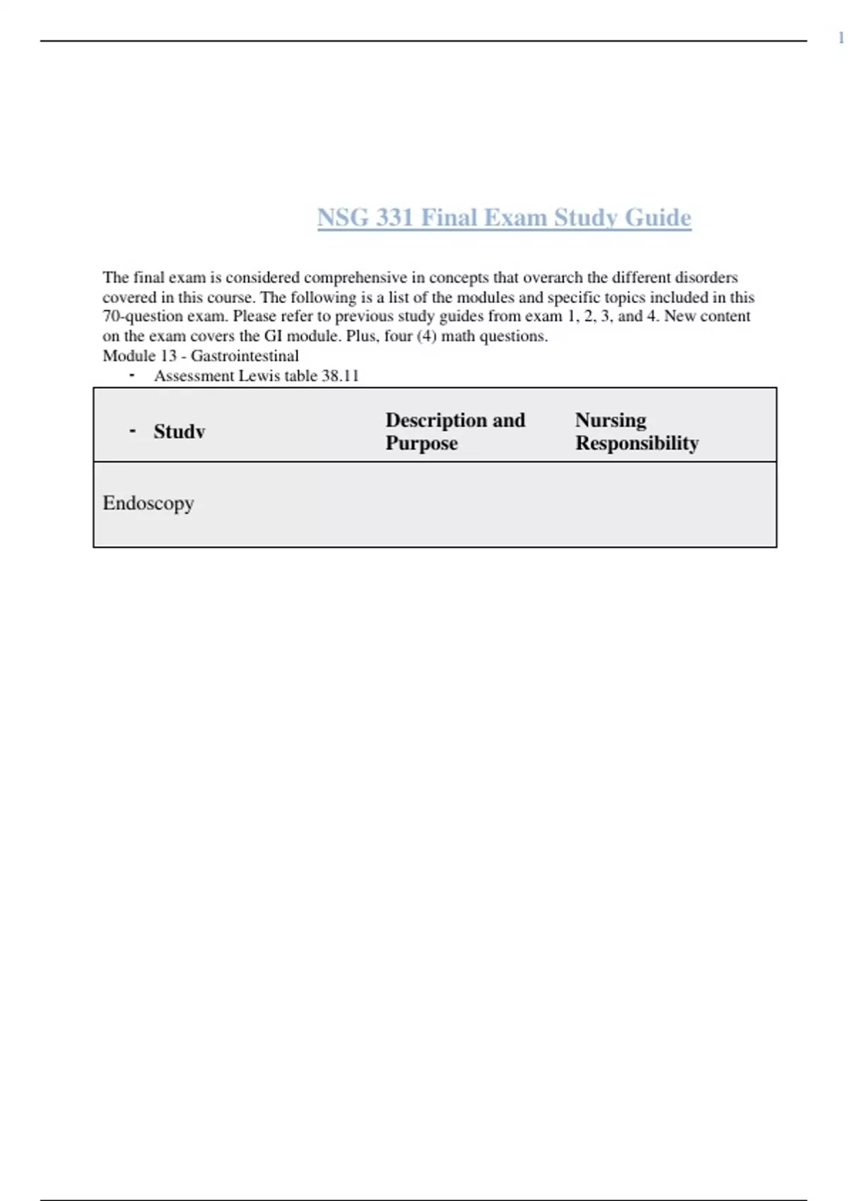 N331 Exam 4 – study guideRENAL AND UROLOGIC DISORDERS module 2023 Updated - N331 - Stuvia US