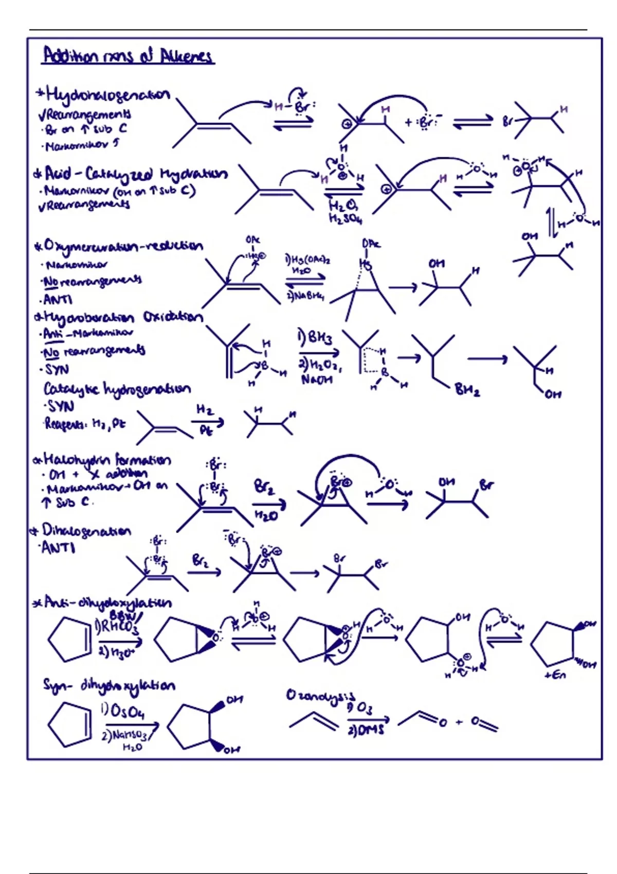 Summary of Reactions & Mechanisms for Organic Chemistry 1 - Organic ...