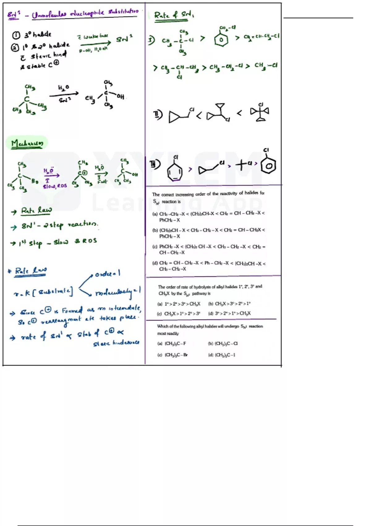 Summary Mind map Chemistry : Textbook For Class Xii - NEET, JEE, Keam ...