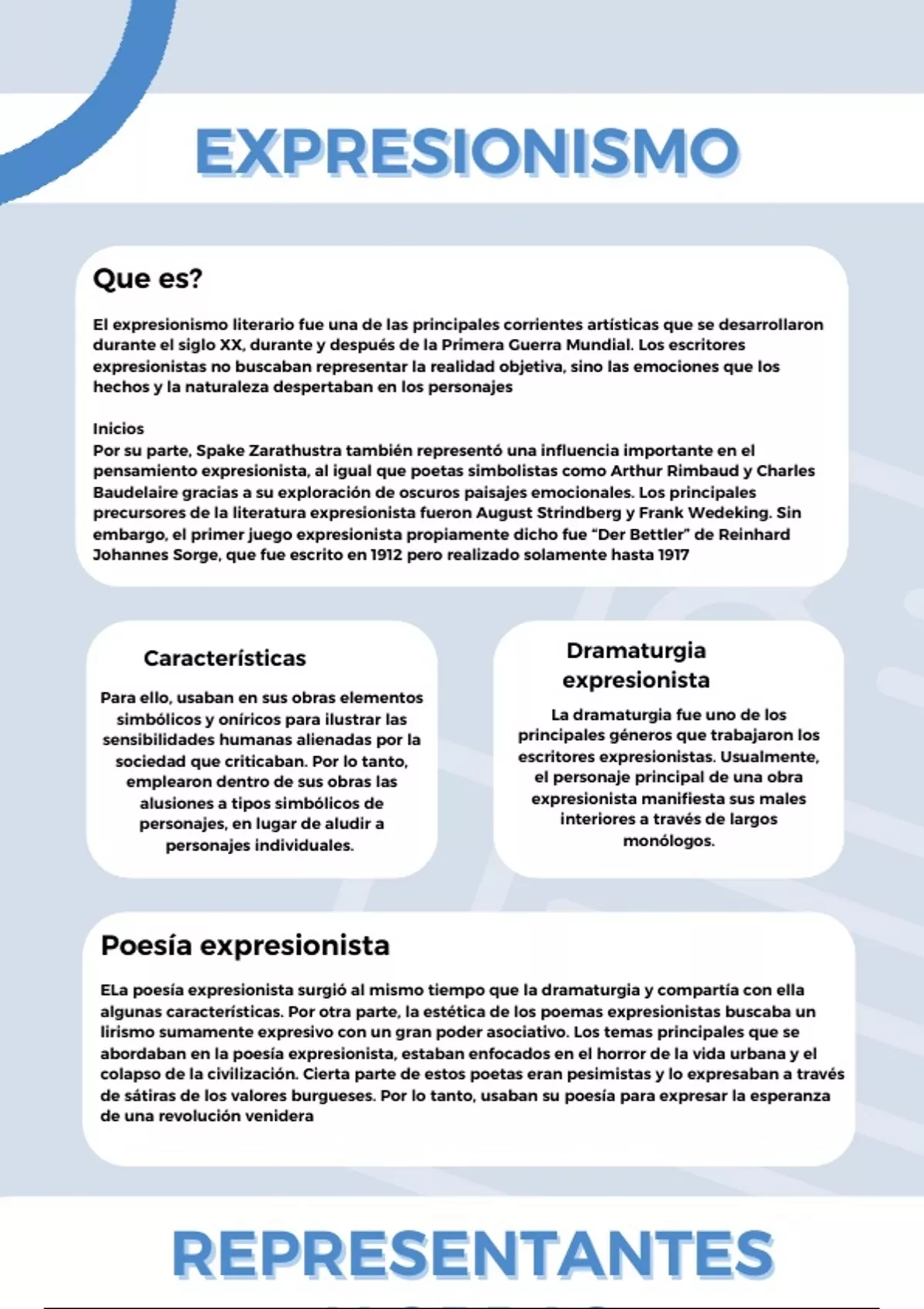 Los 7 ismos de la literatura - Literatura - Stuvia US