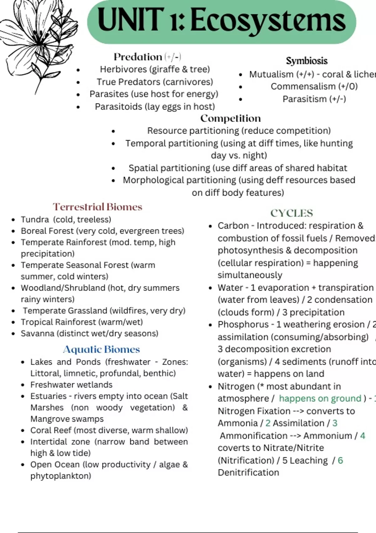 Summary AP Environmental Science Units 1-9 One Pagers - AP ...
