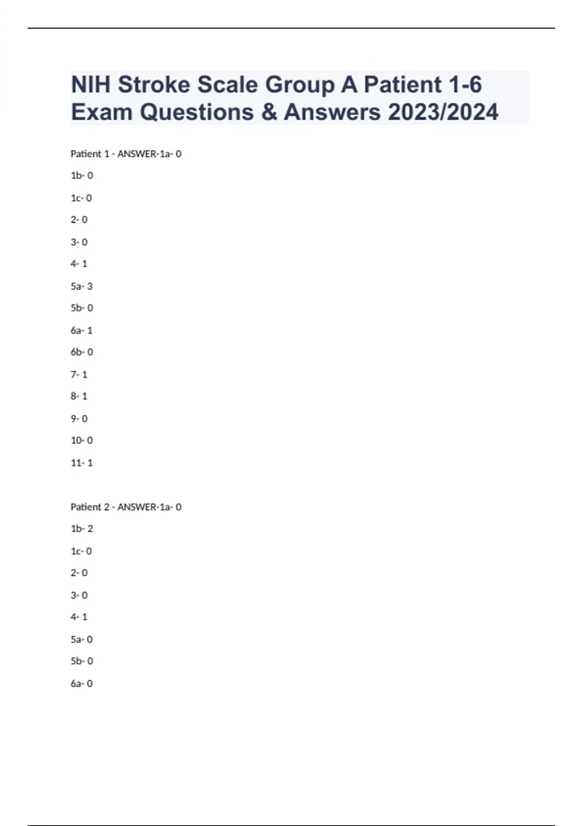 NIH Stroke Scale Group A Patient 1-6 Exam Questions & Answers 2023/2024 ...