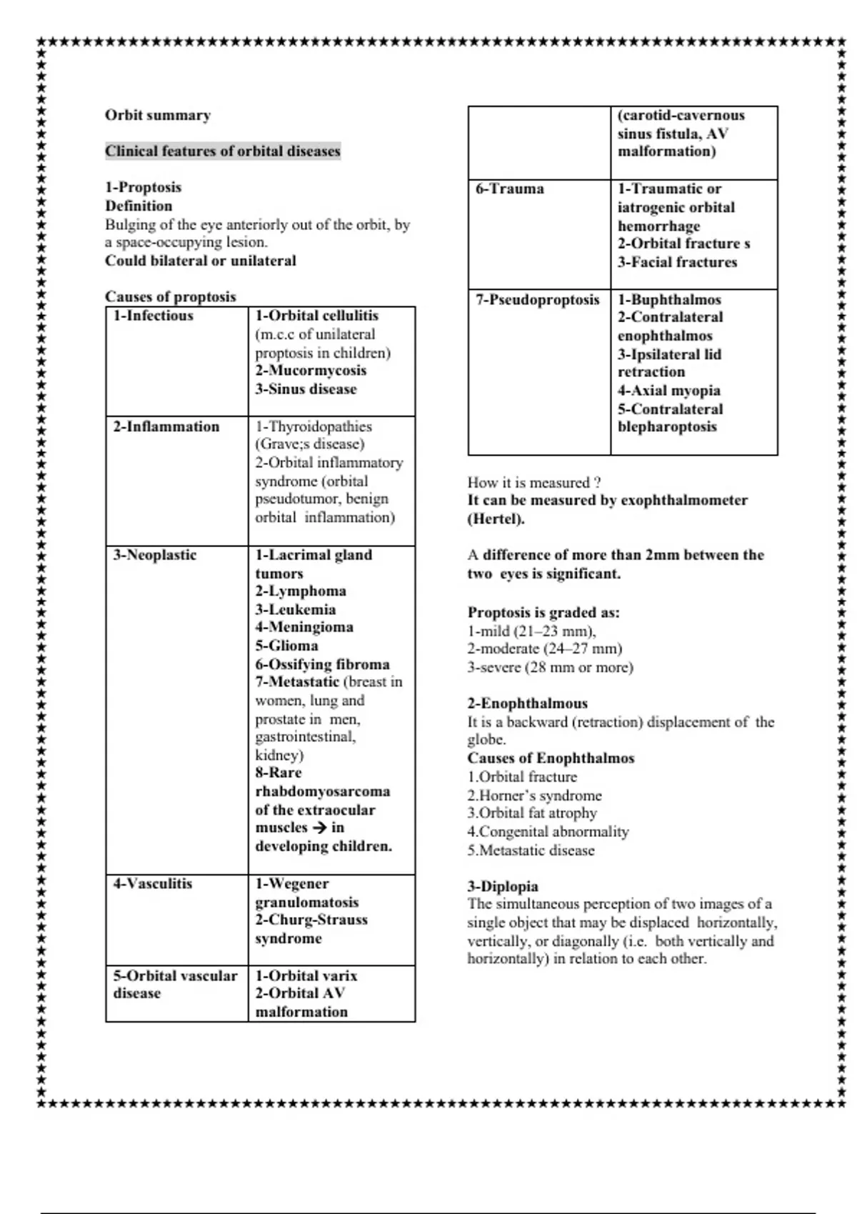Orbit summary - Medicine (OPHTHALMOLOGY) - Stuvia US