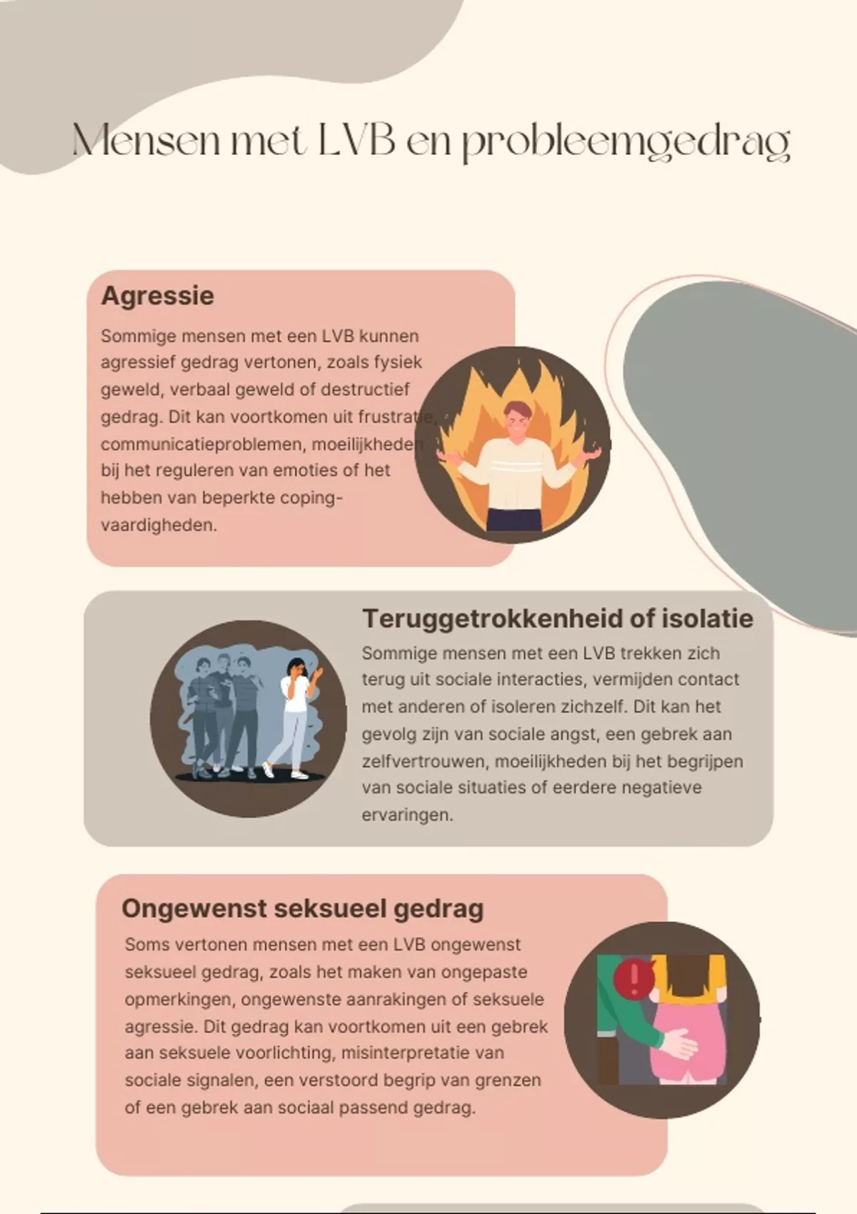 Keuzedelen: infographic mensen met LVB met moeilijk verstaanbaar gedrag uitdaging - Keuzedelen ...