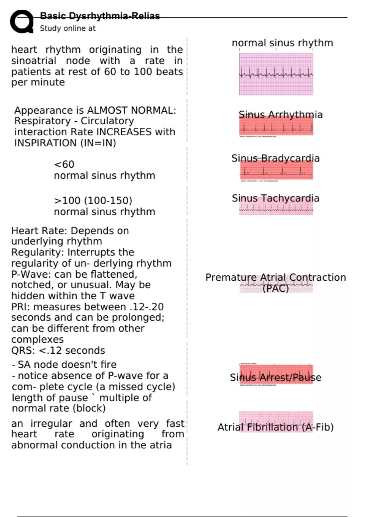 Relias Dysrhythmia Basic A+ GRADED 100% VERIFIED | 2023 - Relias ...
