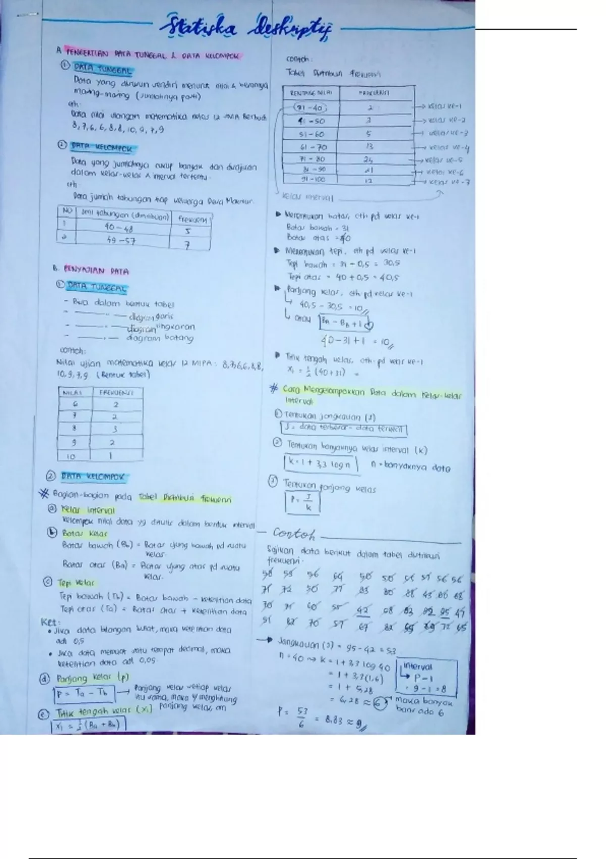 Summary Memahami rumus dan aplikasi materi Statistika Deskriptif dengan ...