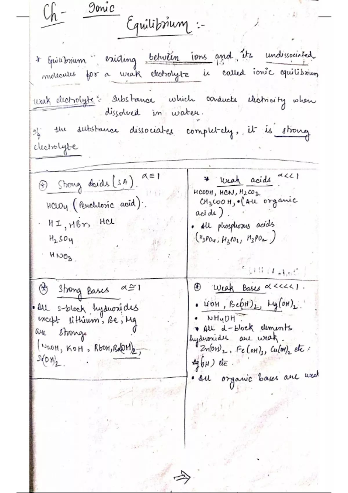 NEET DETAILED HANDWRITTEN NOTES - NEET - Stuvia US