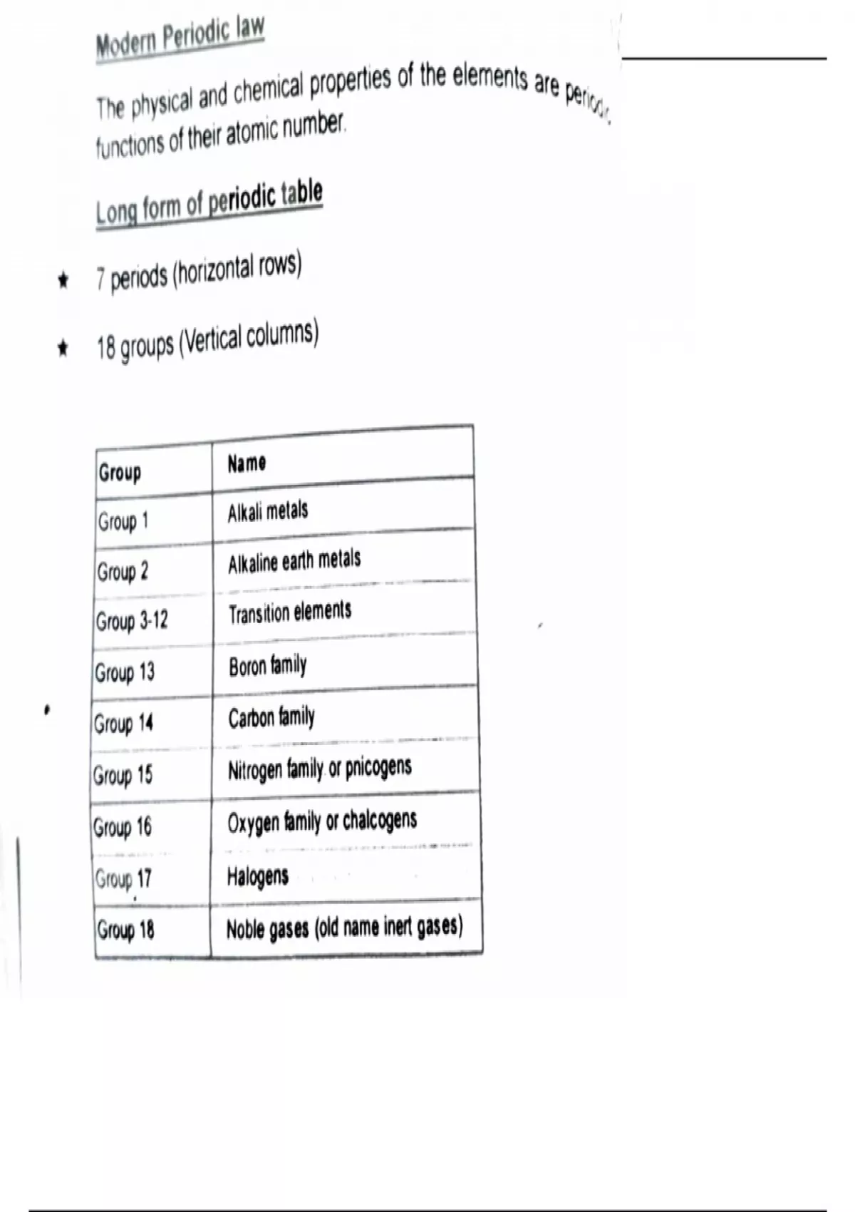 Summary Classification of periodic table shortest notes .must try ...