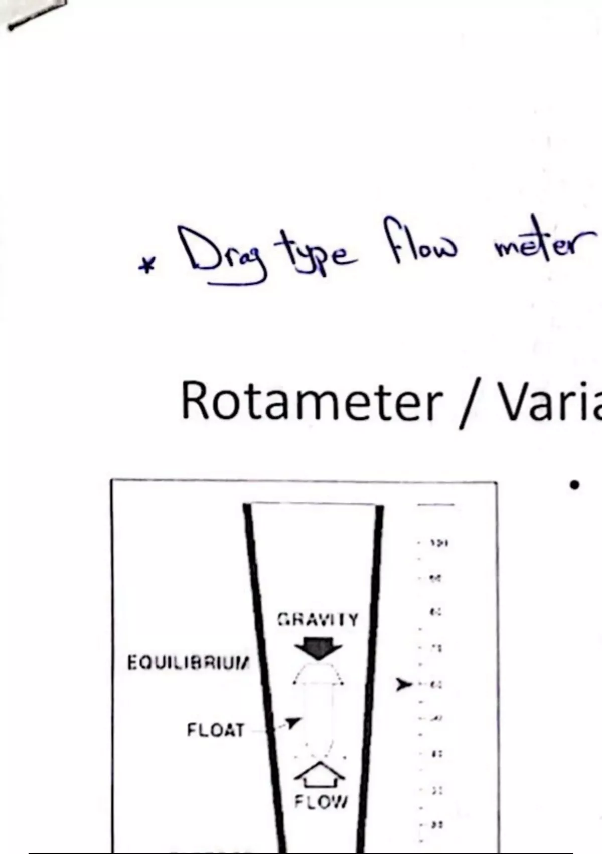Drag type flow meter - Aeronautical Engineering - Stuvia US