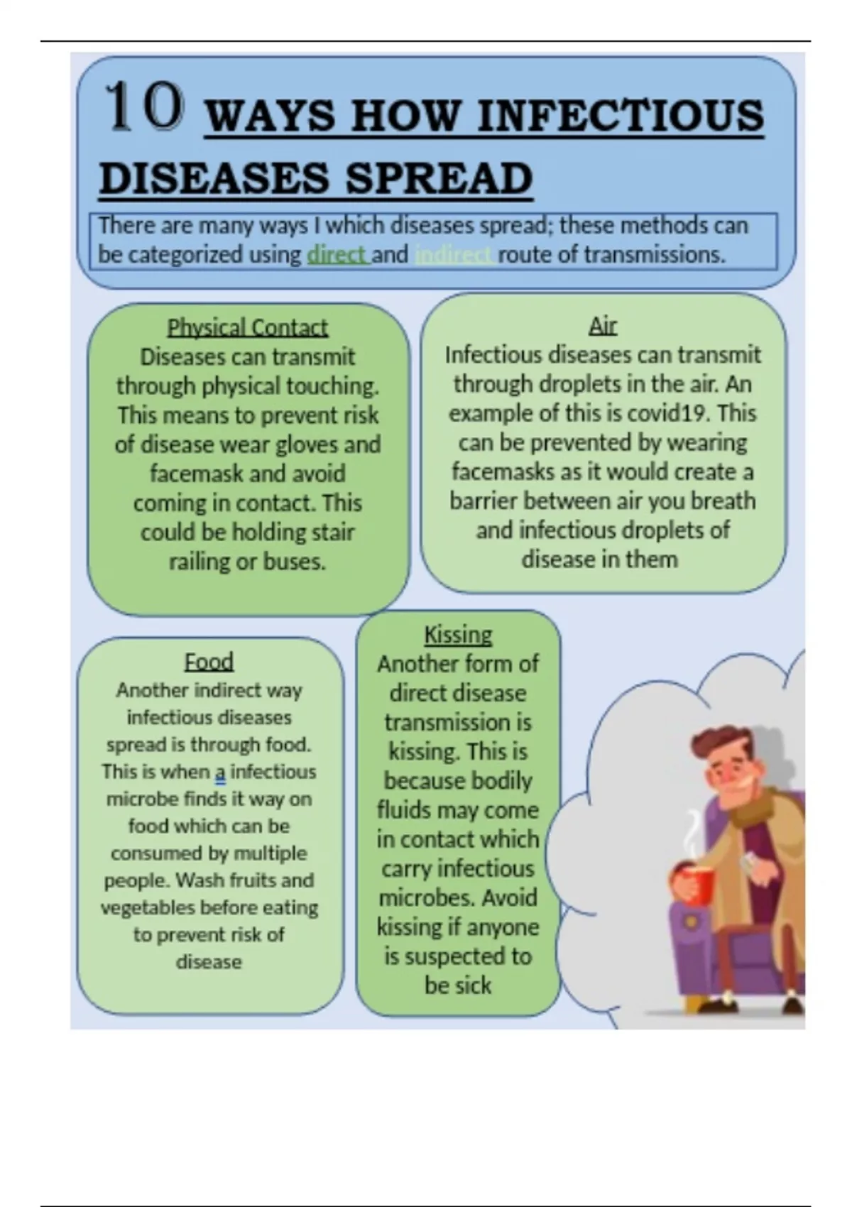 Summary Btec Applied Science Unit 12 Assignment B Distinction Unit 12 Diseases And