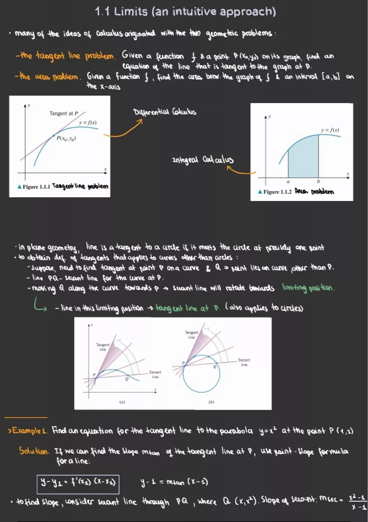 Limits of function - introduction and intuitive approach - MATH 161 ...