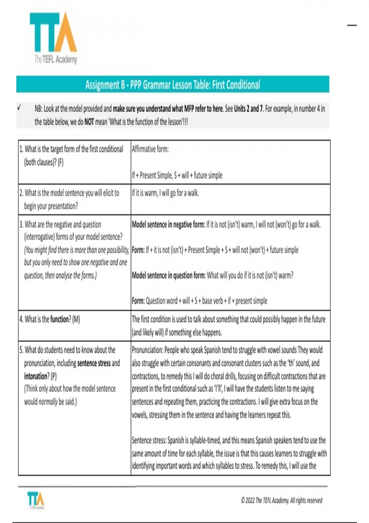 TEFL Academy Assignment B PPP Grammar Lesson Table - First Conditional ...