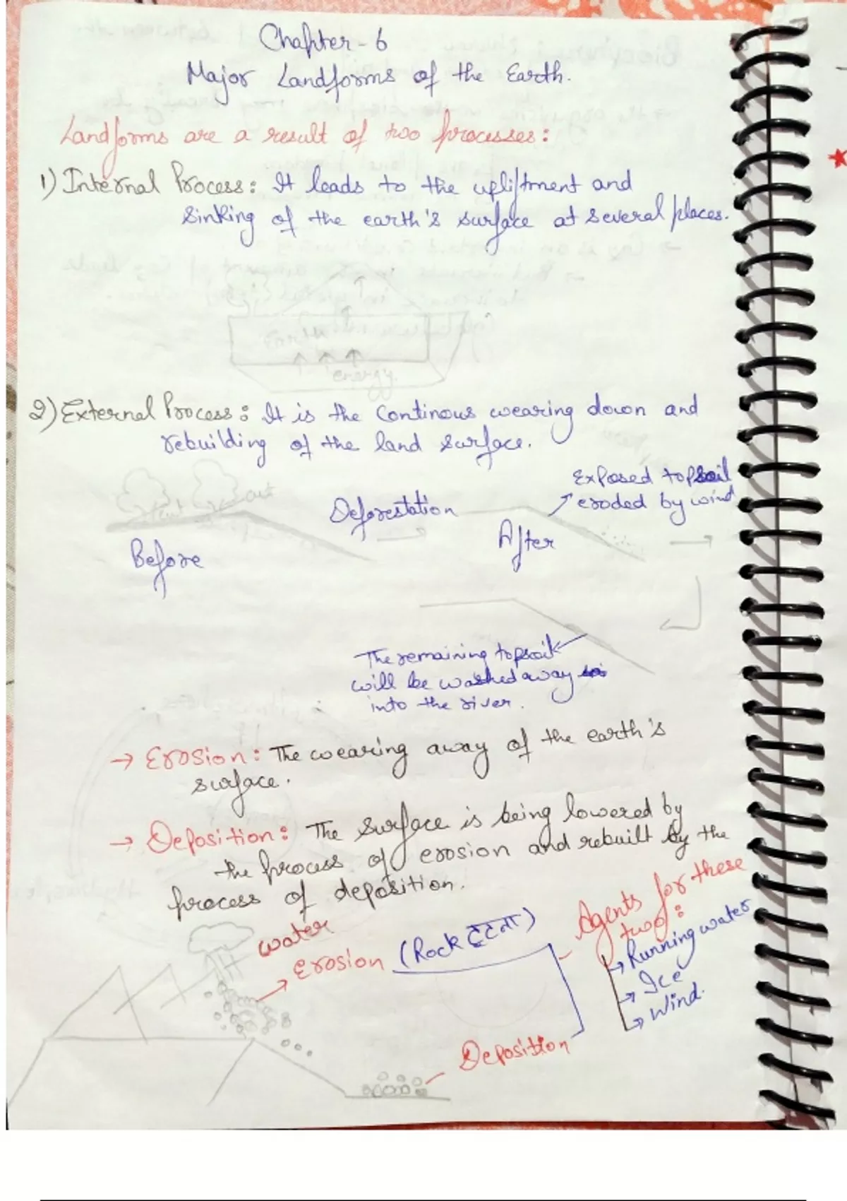 Summary Major landforms of earth - Geography - Stuvia US