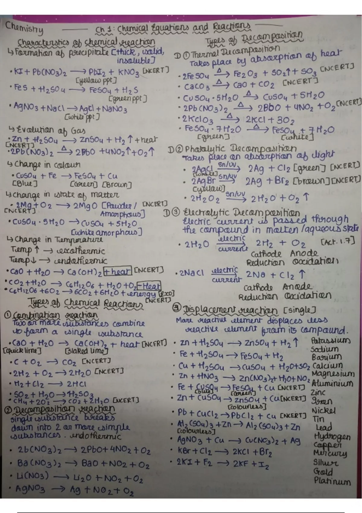 Chemistry class 10 chemical equations and reactions notes - Chemistry ...