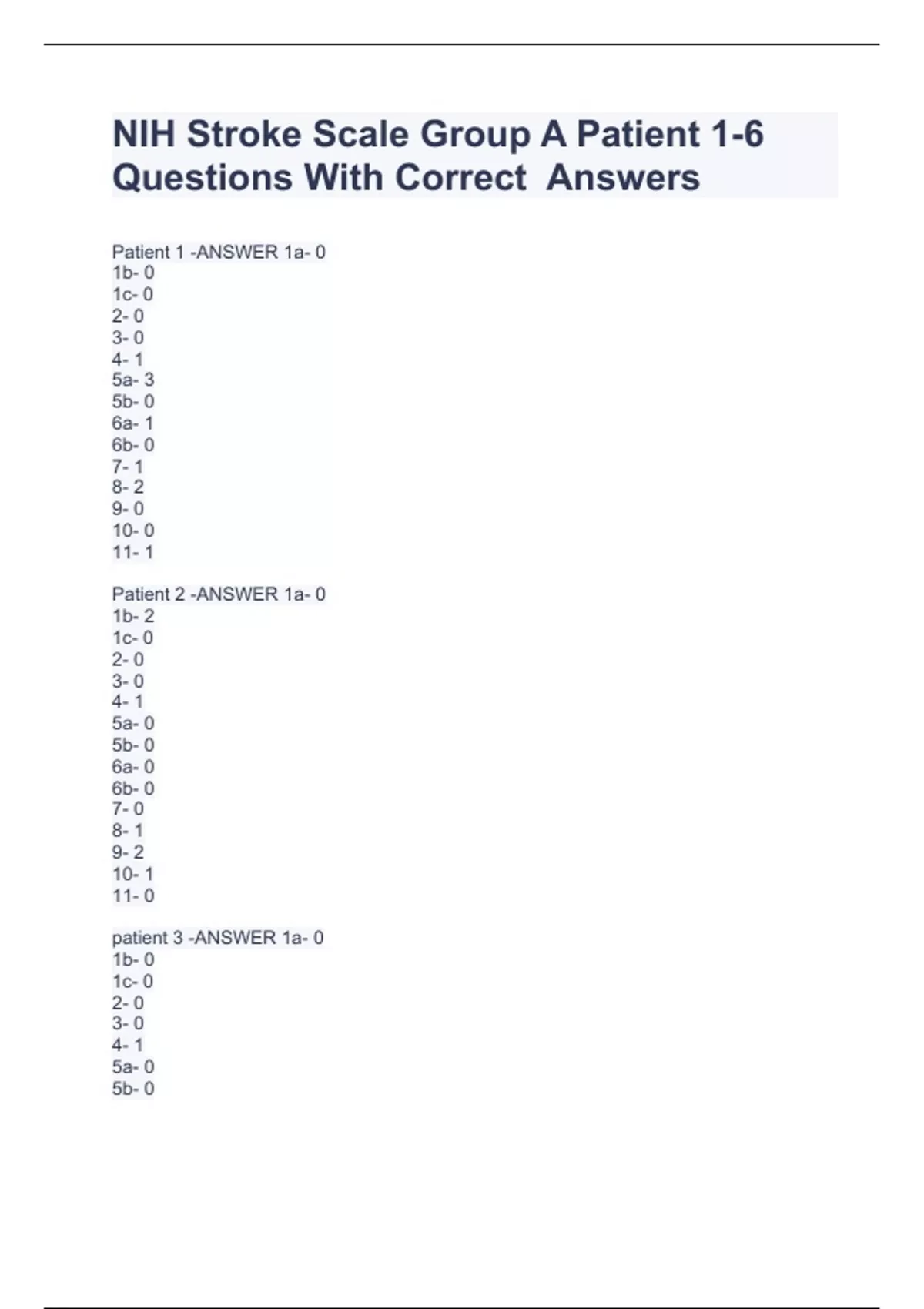NIH Stroke Scale Group A Patient 1-6 Questions With Correct Answers ...