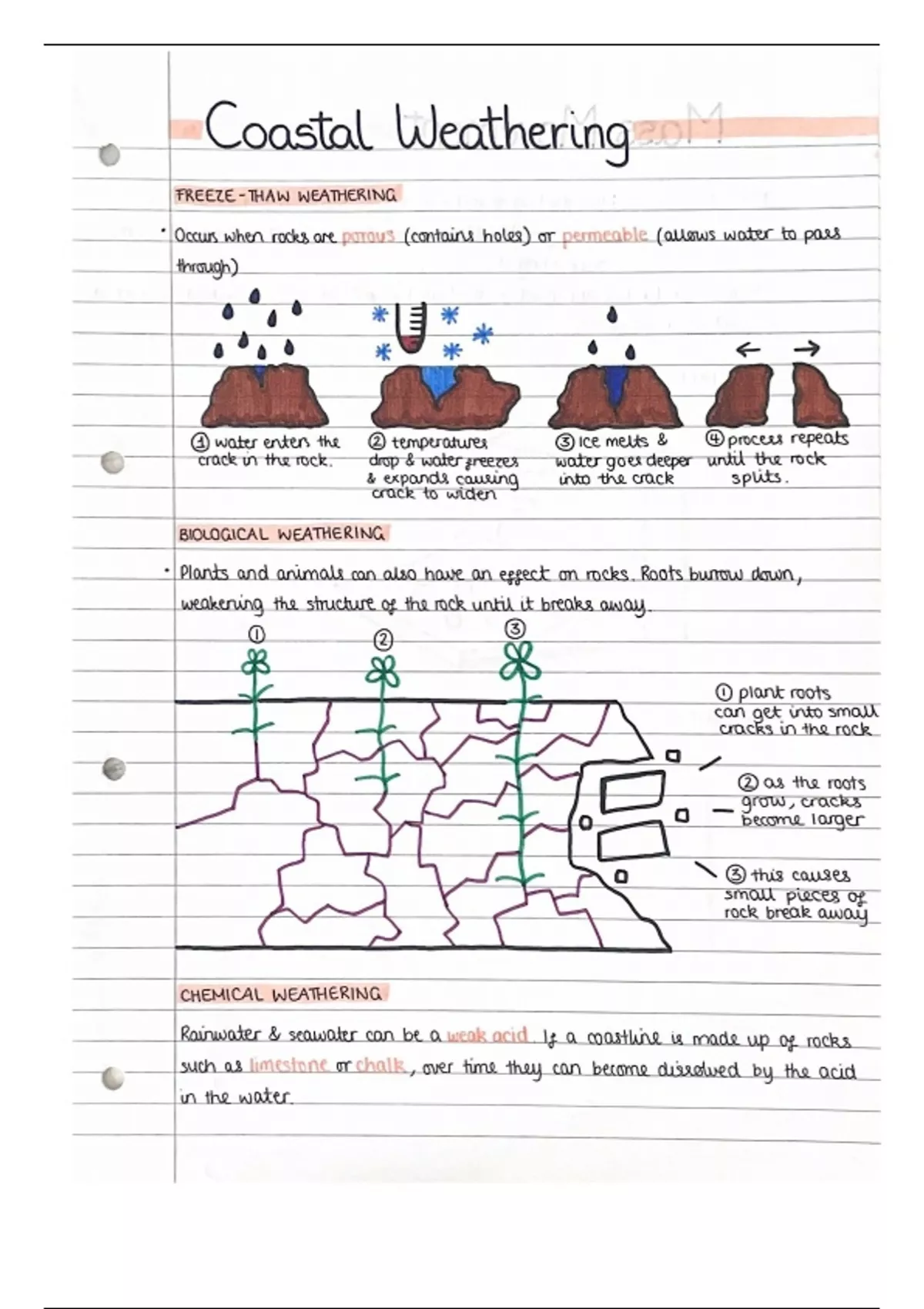 Summary Physical Landscapes In The UK - Geography - Stuvia UK