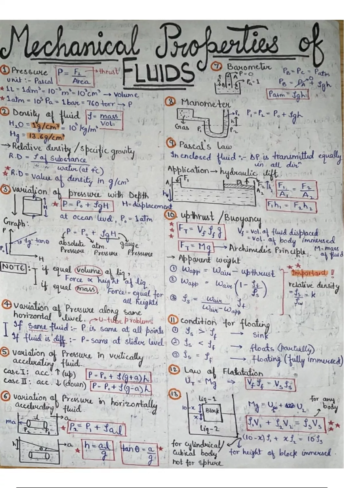 Summary Mechanical prop. of fluids (imp formulas & tricks) - Physics ...