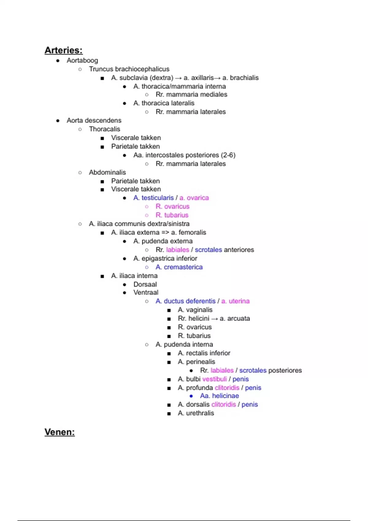 Samenvatting Overzicht morfologie - Ontwikkeling En Voortplanting (B ...