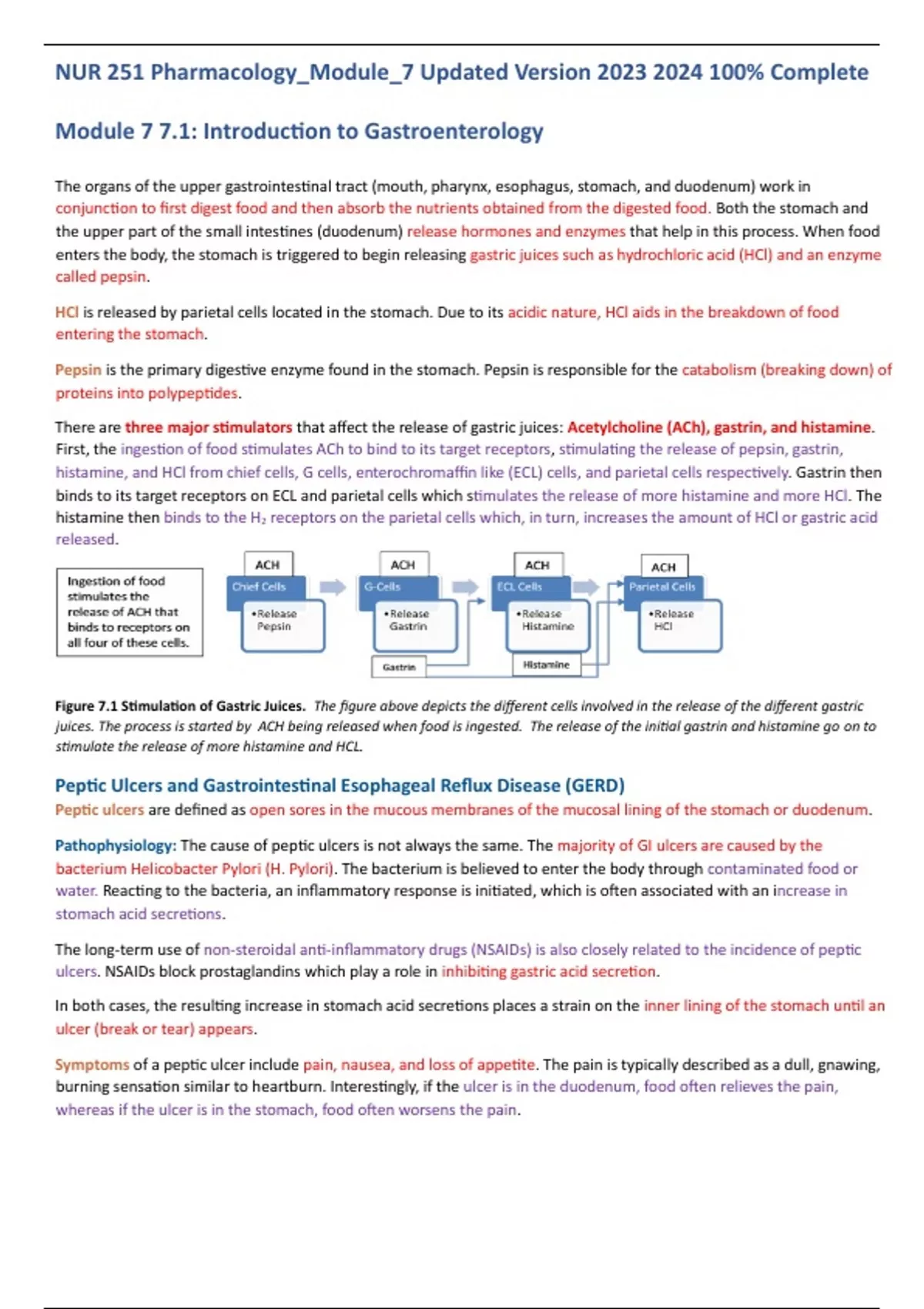 NUR 251 Pharmacology_Module_7 Updated Version % Complete - NUR 251 ...
