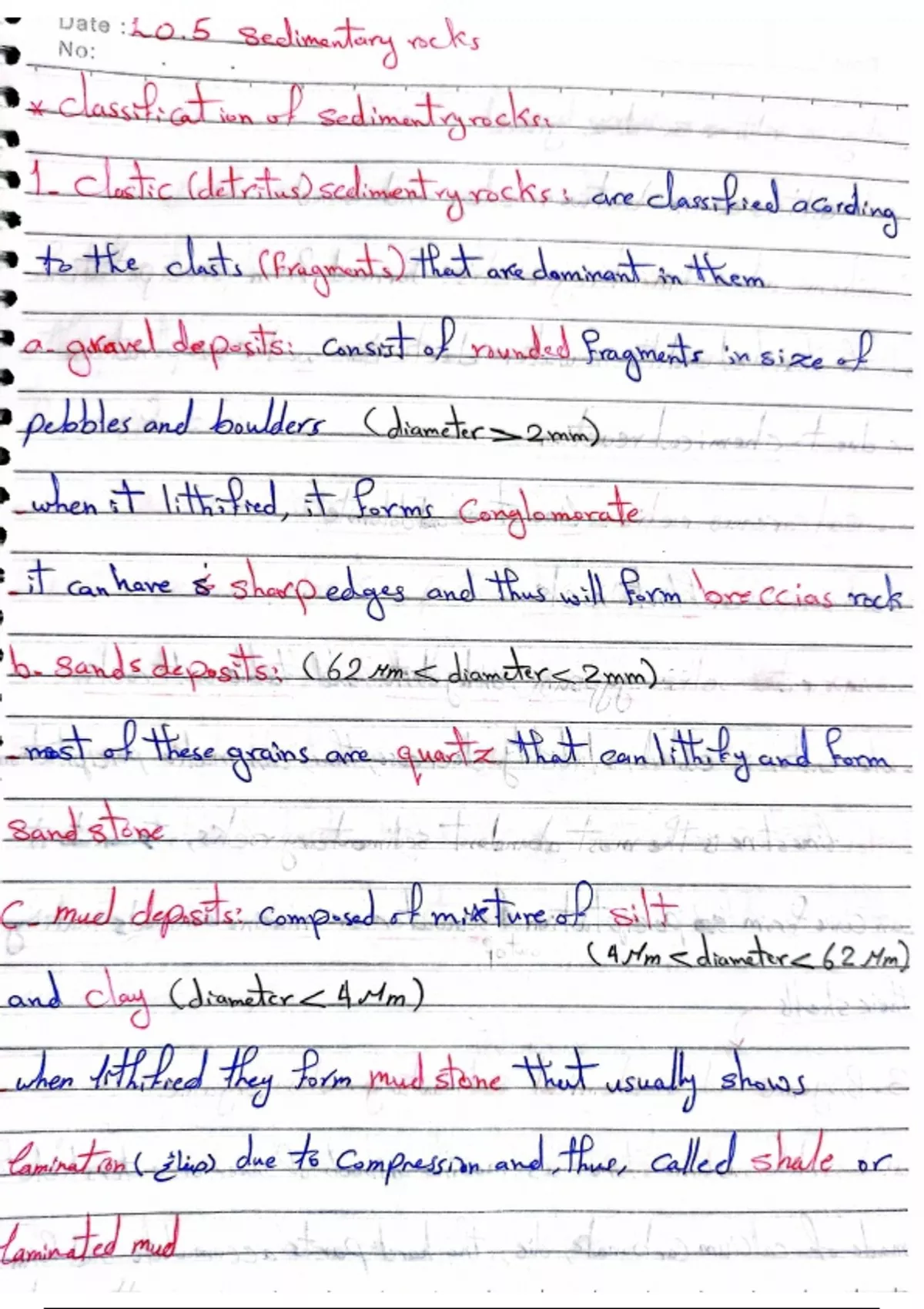 Summary Exploring Sedimentary Rocks: Types and Properties - Earth ...