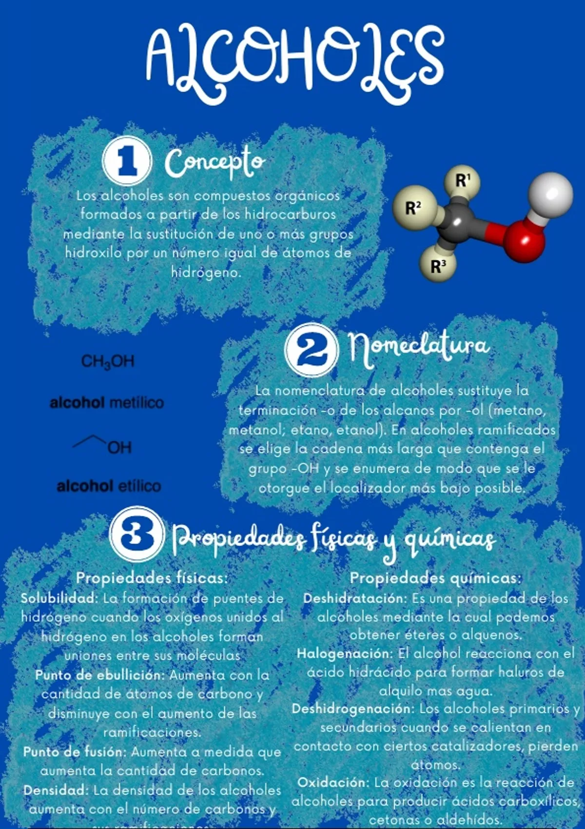 Alcoholes (Química) - Quimica - Stuvia ES