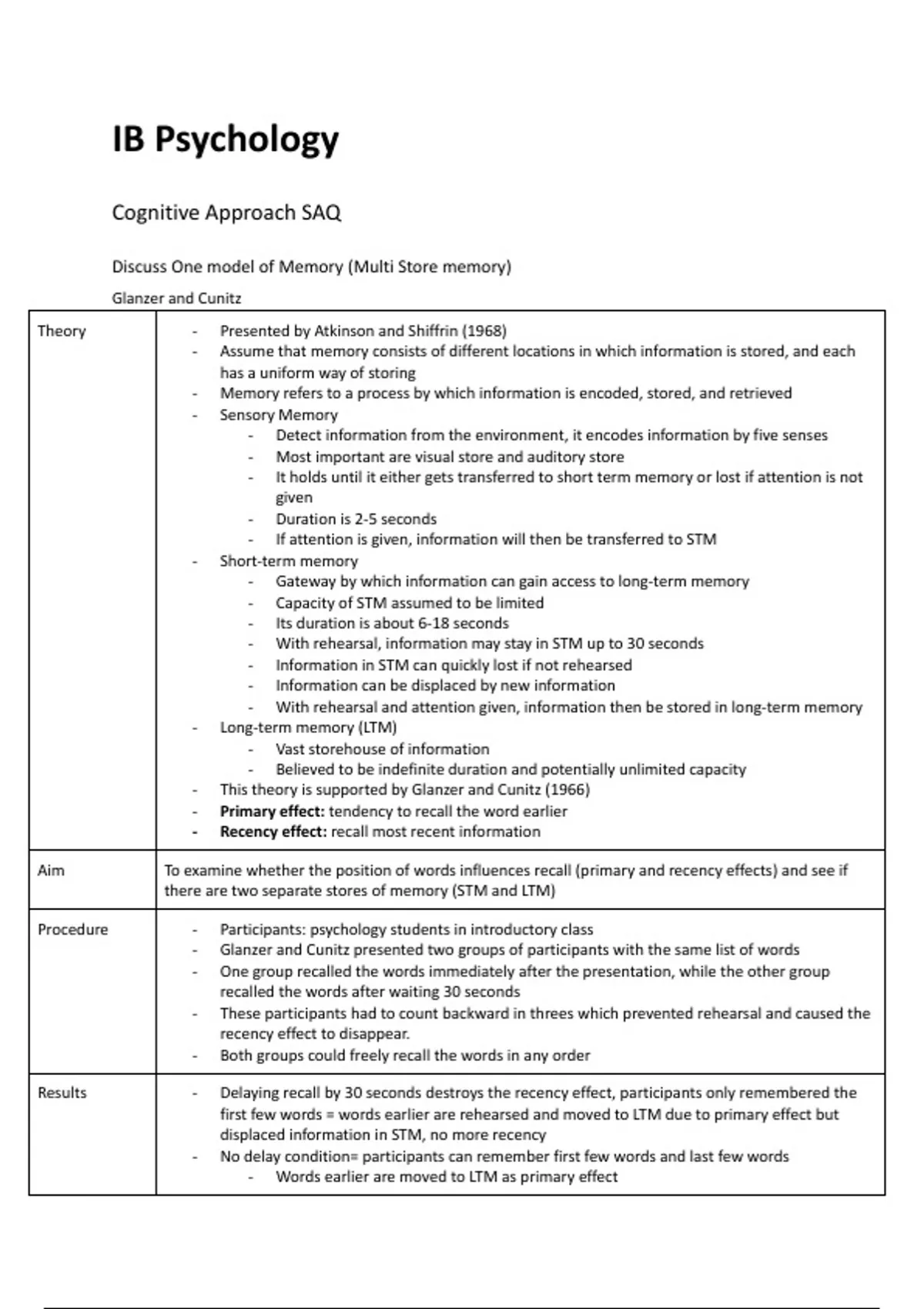 IB psychology SL: Cognitive approach SAQ - IB Psychology - Stuvia US