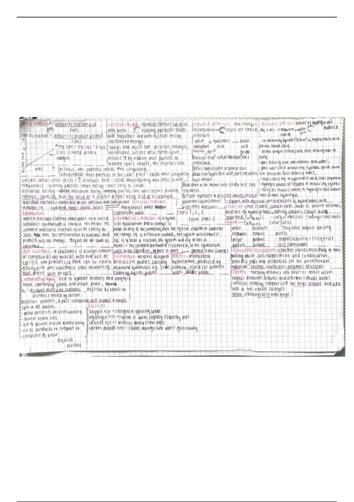 Summary GCSE aqa combined science chemistry paper 2 - Science - Stuvia UK