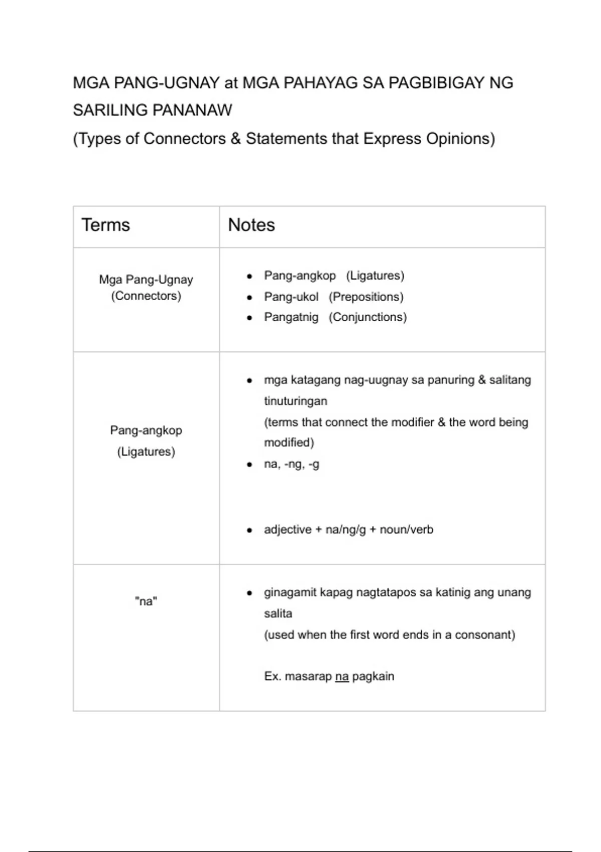 Mga Pang-Ugnay at Pahayag sa Pagbibigay ng Pananaw - Filipino Study ...