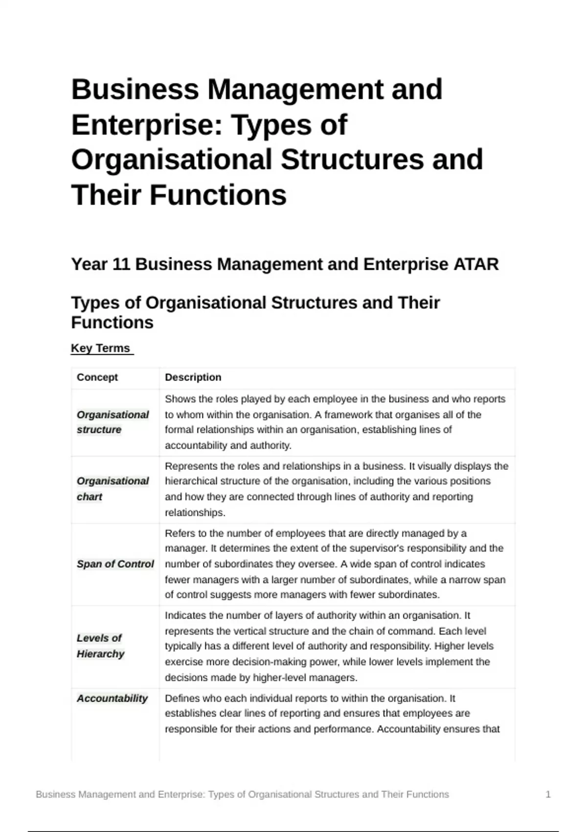Summary Types of Organisational Structure - Business Management and ...