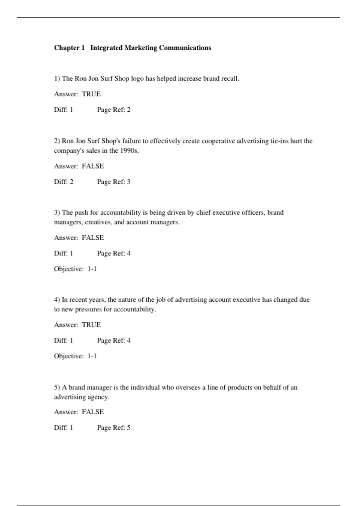 Study Efficiently with the Updated 2023 [Integrated Advertising ...