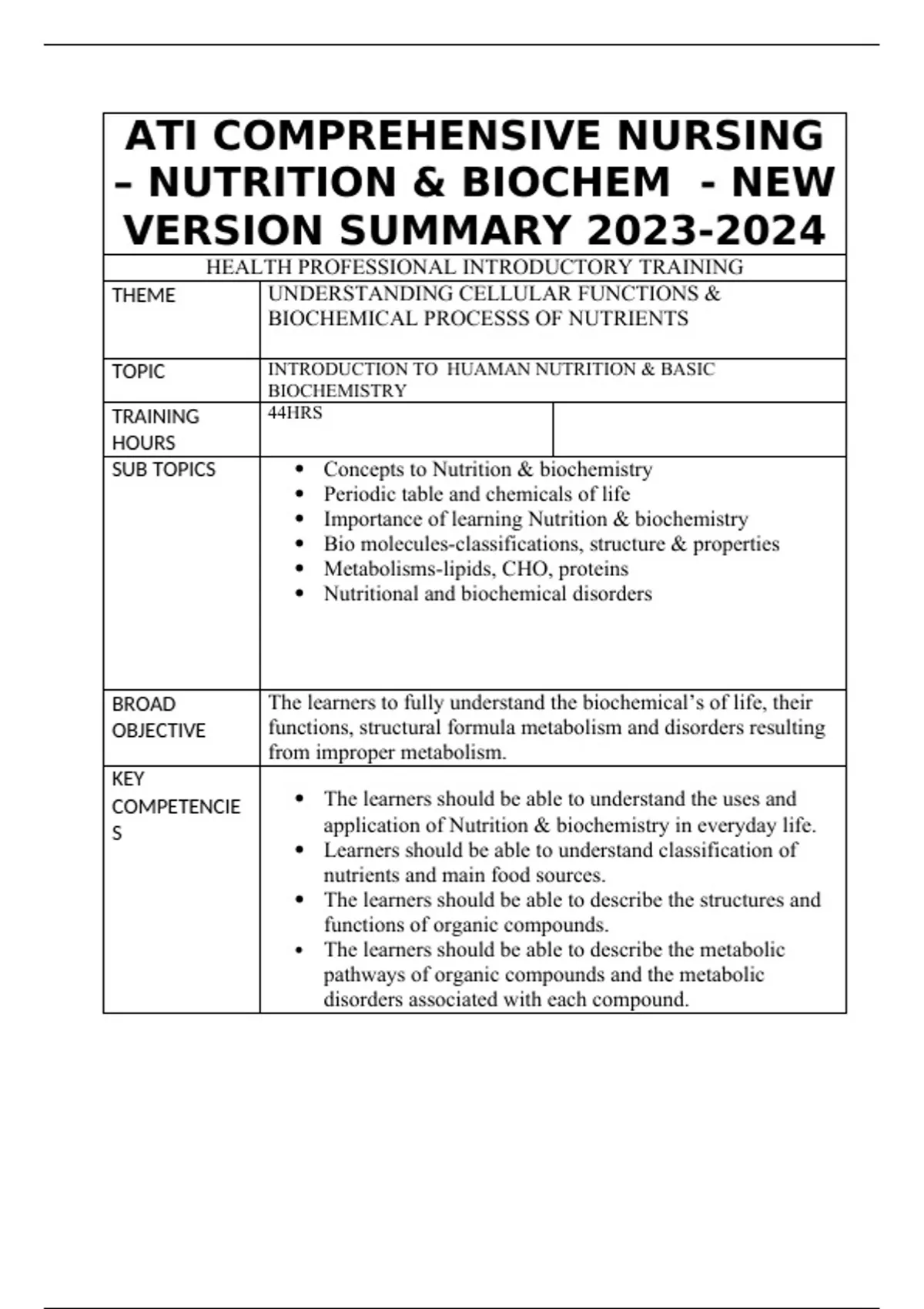 ATI COMPREHENSIVE NURSING – NUTRITION & BIOCHEM - NEW VERSION SUMMARY ...
