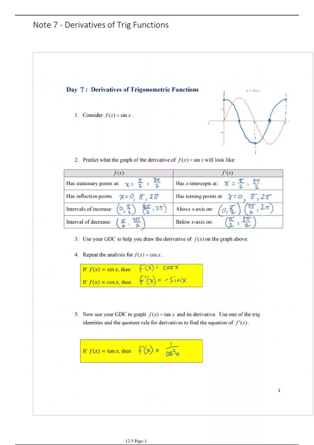Summary Functions And Notations Mathematics Stuvia Us