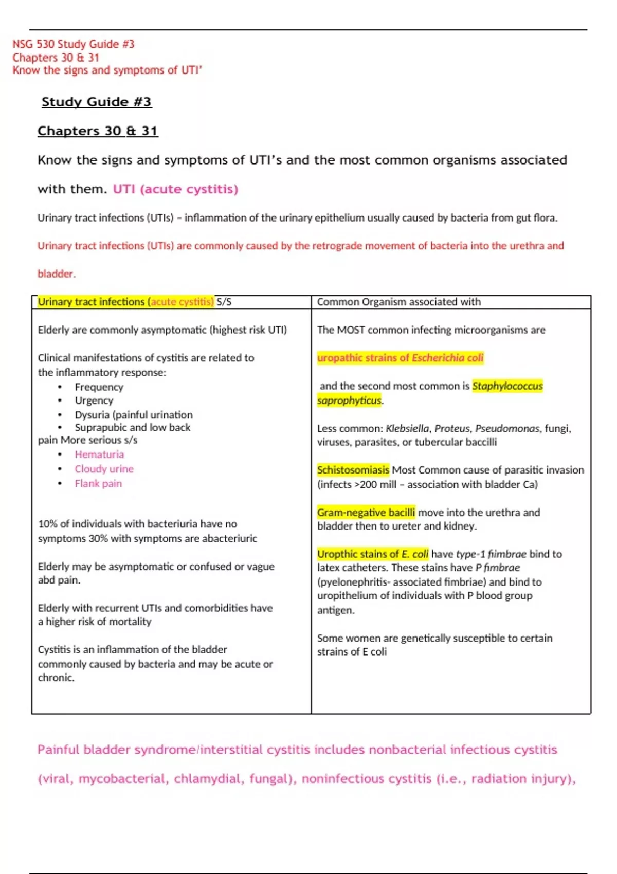 NSG 530 Study Guide #3 Chapters 30 & 31 Know the signs and symptoms of ...