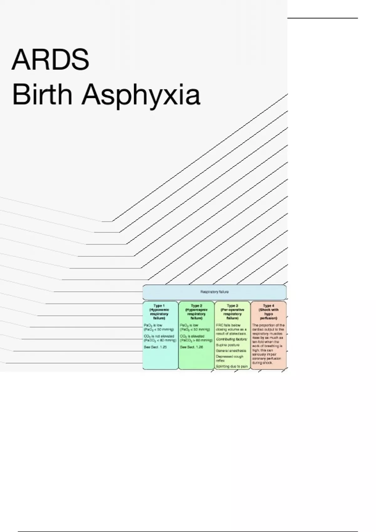 Acute respiratory distress syndrome and Birth asphyxia, approach and ...