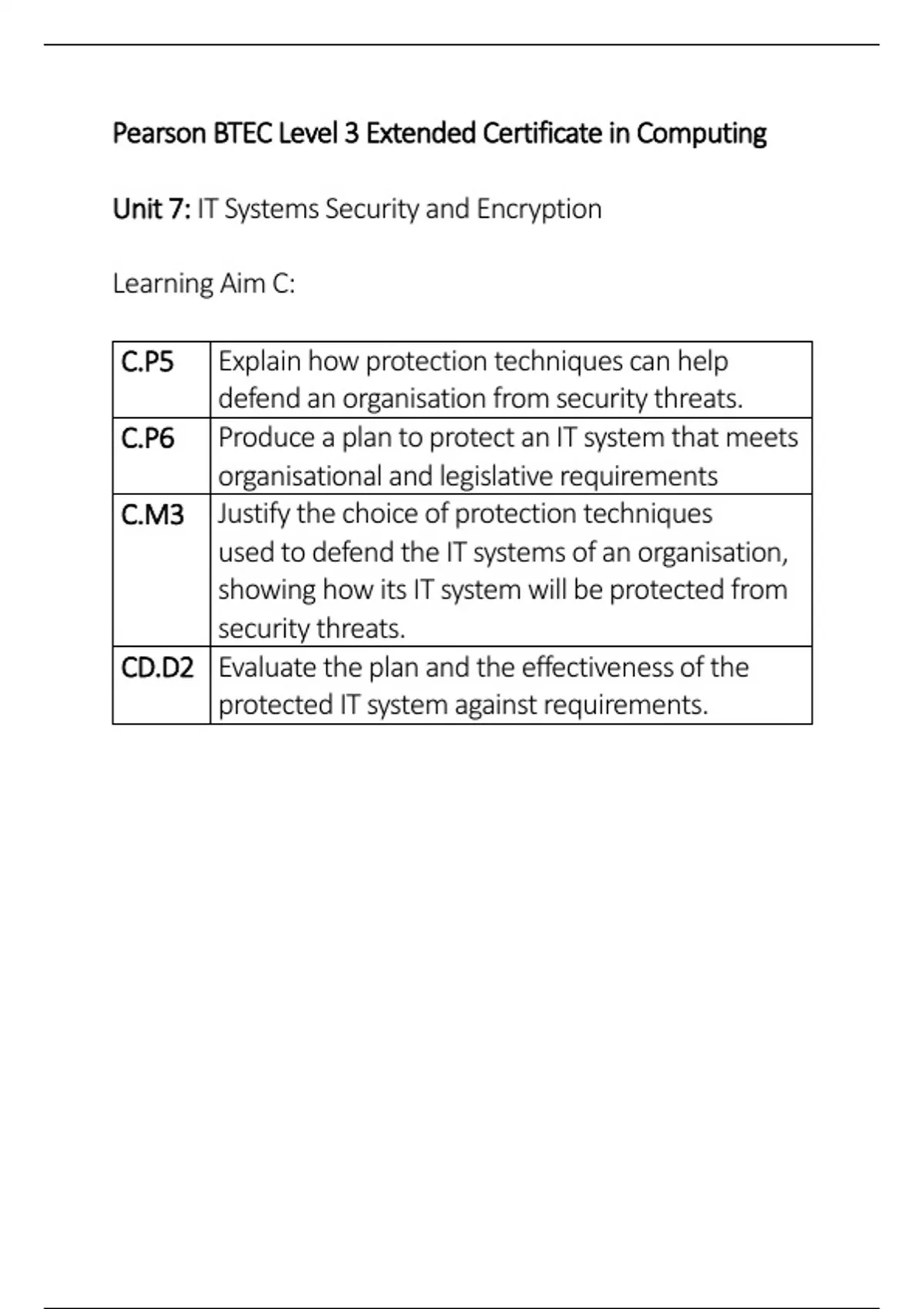 Summary Learning Aim C | Unit 7 - IT Systems Security and Encryption | BTEC Computing | 2020 ...