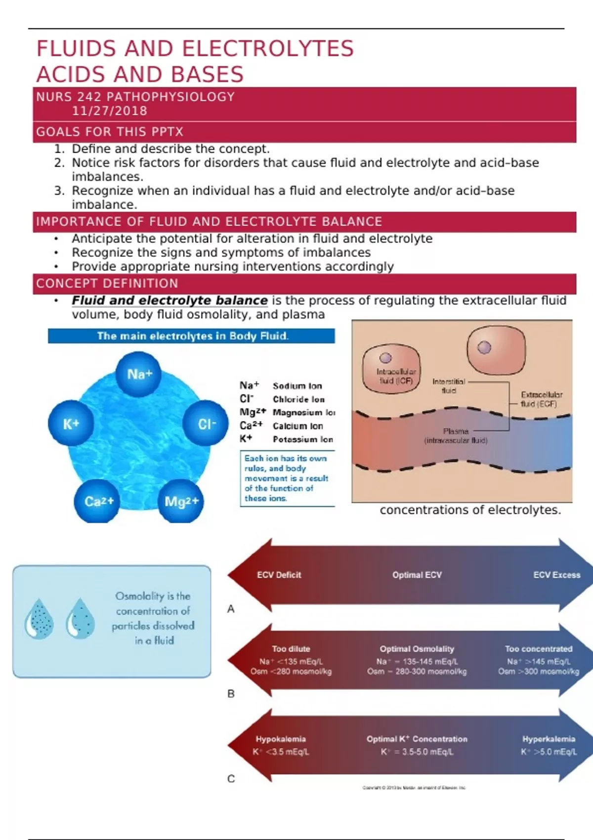 Iv Fluids Intravenous Fluids Types Uses Note pdf Nur112 Stuvia US Iv Fluids Intravenous Fluids Types Uses Note pdf Nur112 Stuvia US