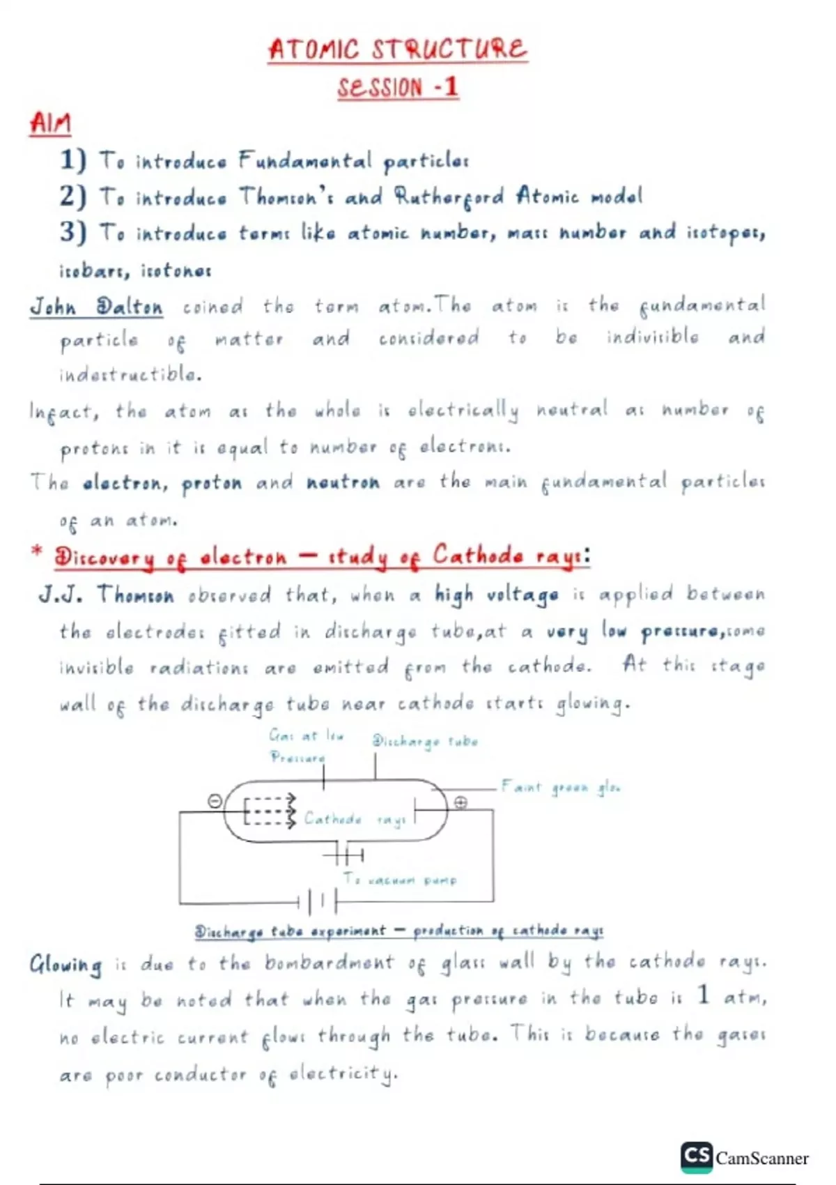 Summary Atomic structure - CHEM 111 - Stuvia US