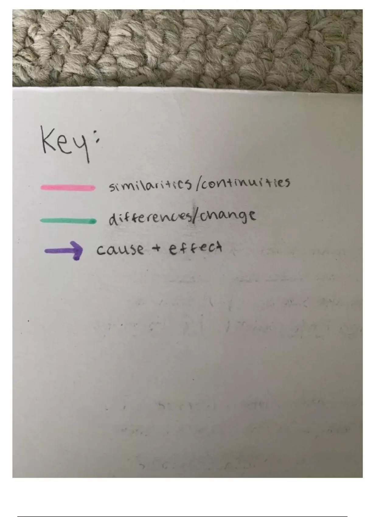 AP US History Lecture Cornell Notes The American Pageant 16th Edition ...