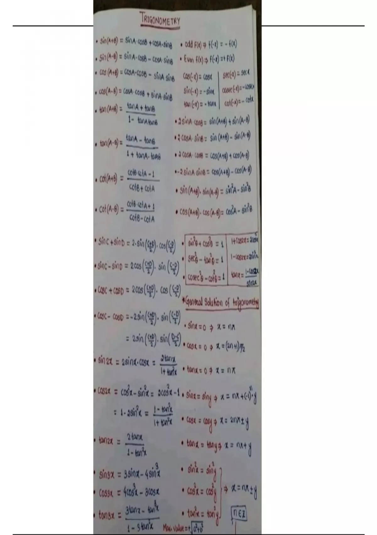 trigonometry important formula sheet - Mathematics - Stuvia US