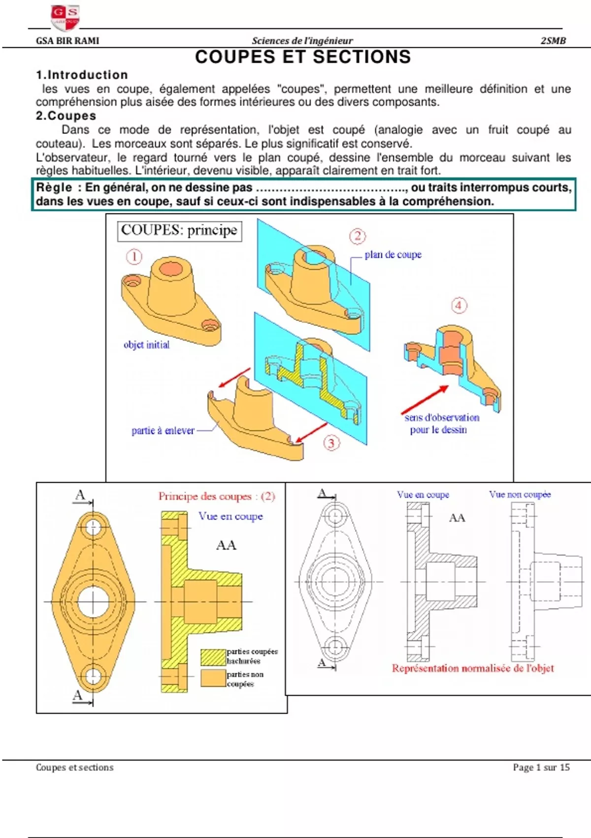 cut and section - Engineering science - Stuvia US