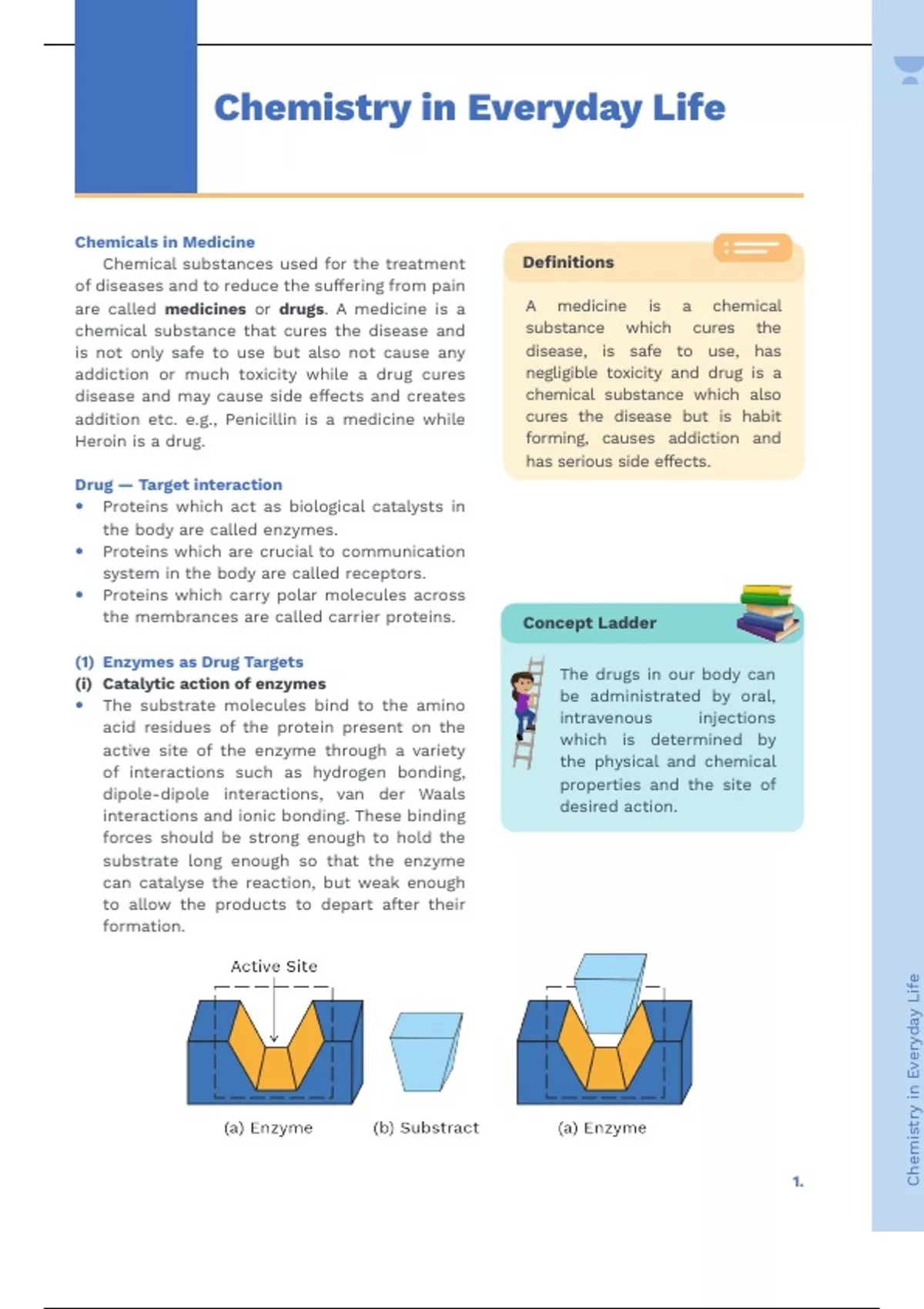CHEMISTRY IN EVERYDAY LIFE - CHEMISTRY.....JEE/MHT-CET - Stuvia US